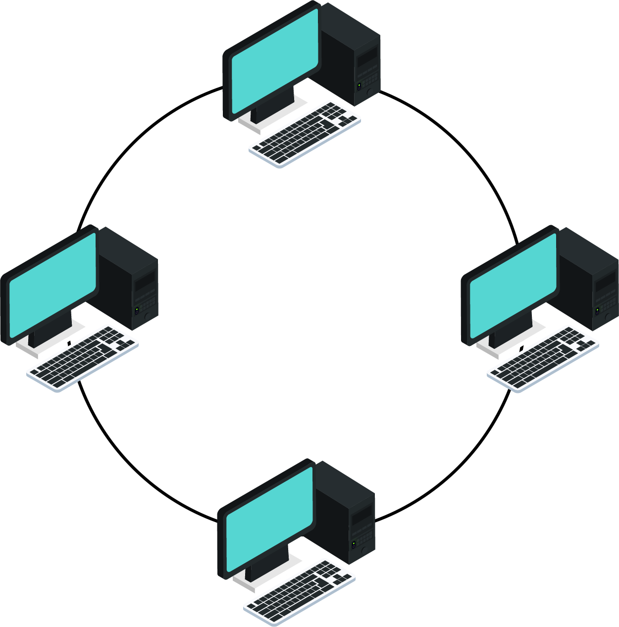 Pengertian Topologi Jaringan dan Jenis - Jenisnya