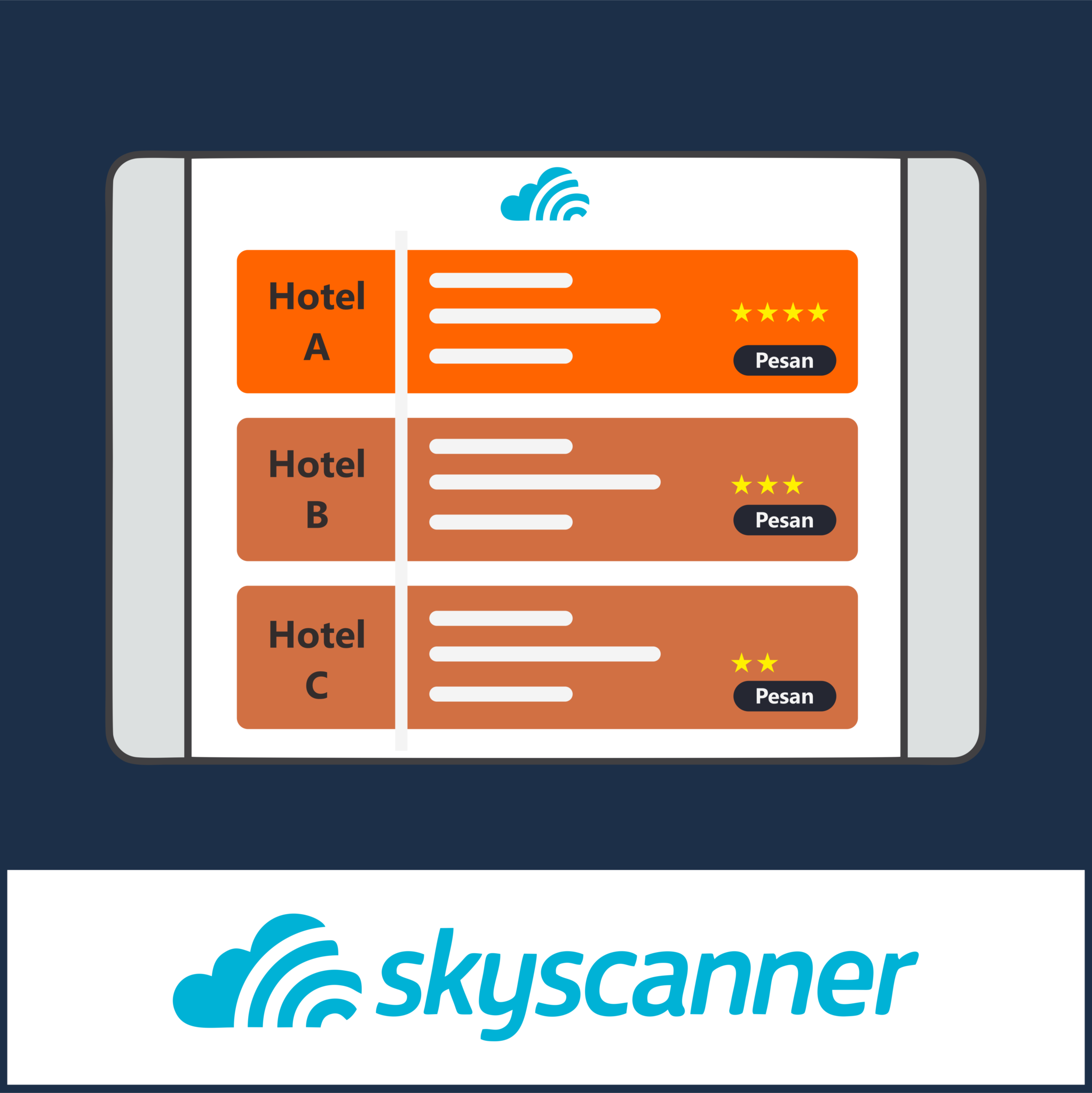 Pengertian API, Fungsi dan Contoh-Contohnya - Peta Network