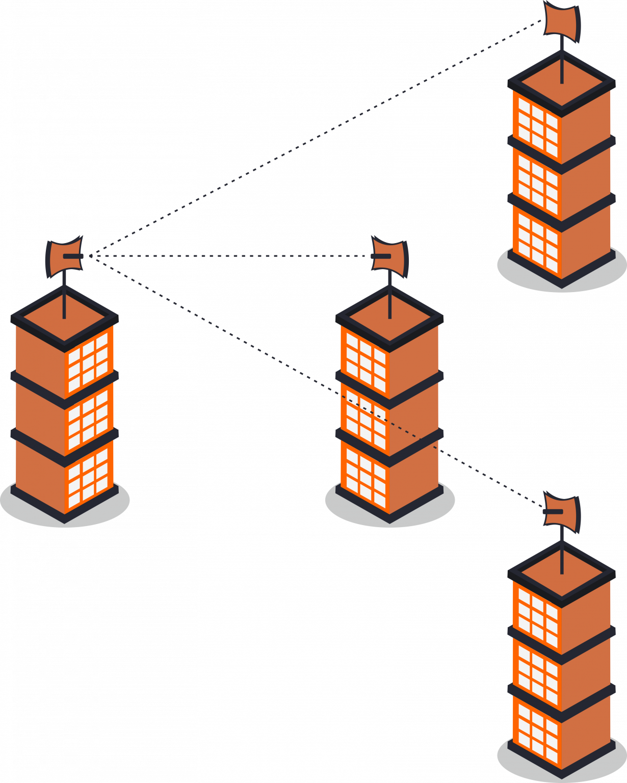 Pengertian Jaringan Wireless, PTP, dan PTMP - Peta Network