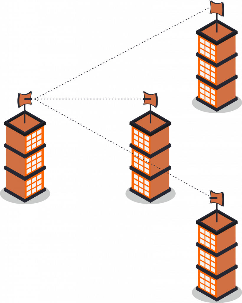 Pengertian Jaringan Wireless, PTP, dan PTMP - Peta Network
