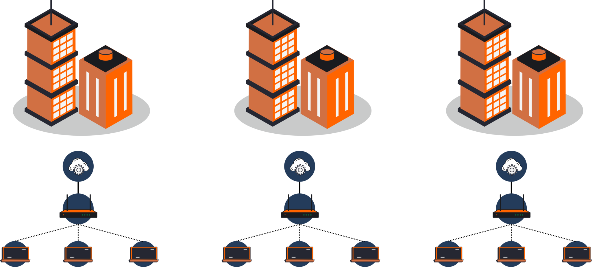 Topologi WAN dan Jaringan Berbasis Luas - Peta Network