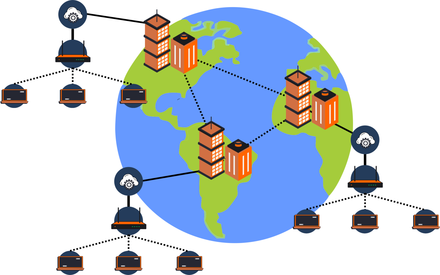 Topologi WAN dan Jaringan Berbasis Luas - Peta Network